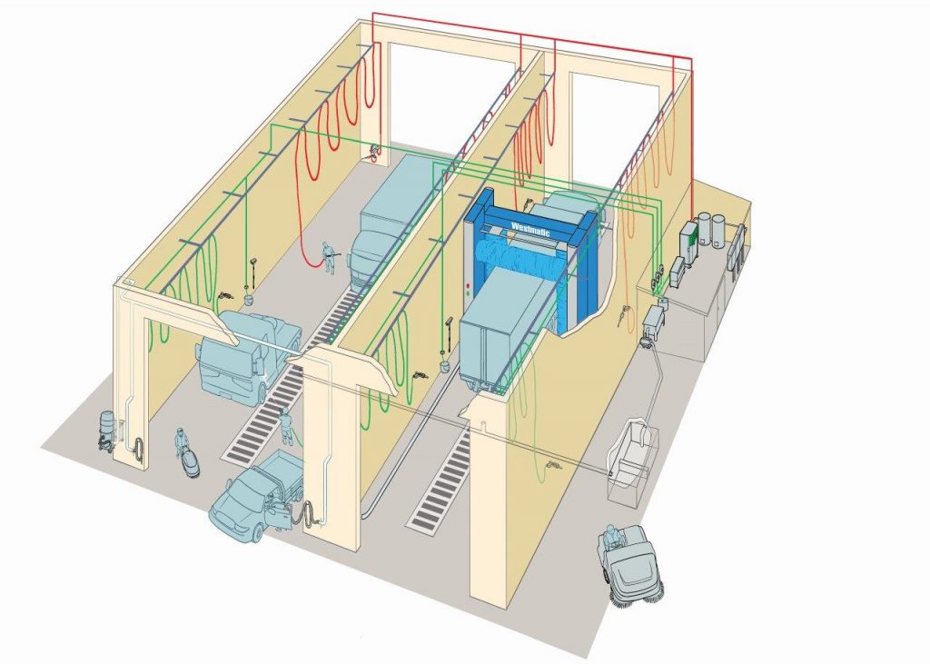 Cleaning Equipment | Clean Machine, Adelaide